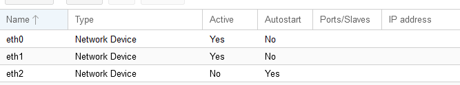 How to activate eth1 ?! | Proxmox Support Forum