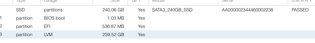 Smart passed but error pending ? | Proxmox Support Forum
